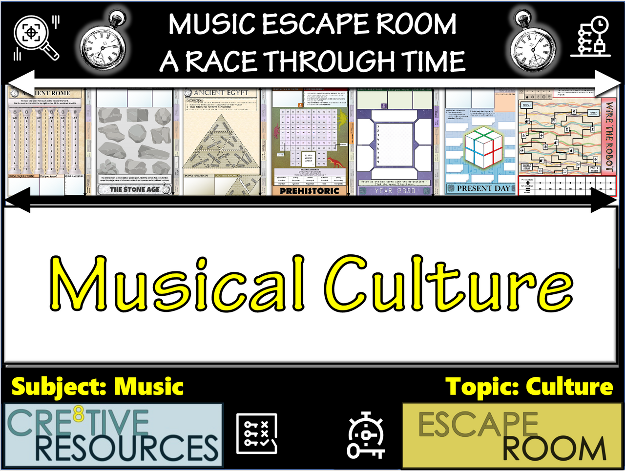 Musical Culture + Bhangra - Escape Room - Amped Up Learning