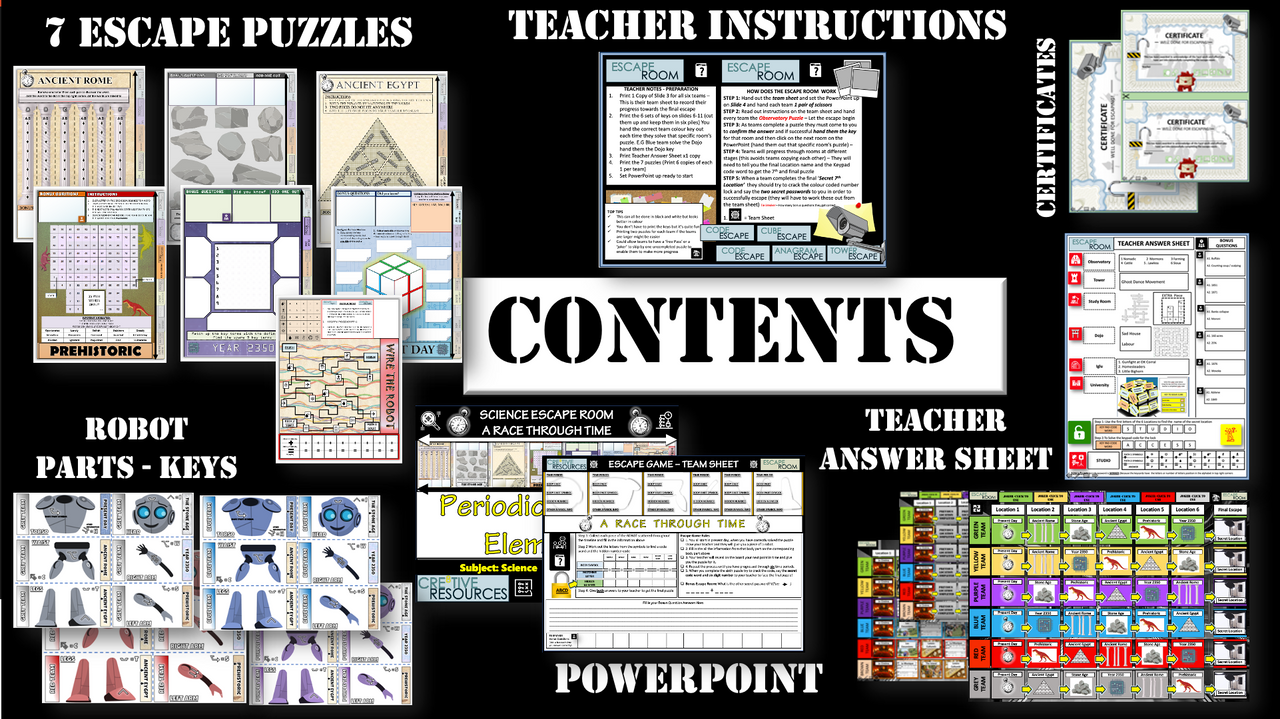 Musical Culture + Bhangra - Escape Room - Amped Up Learning