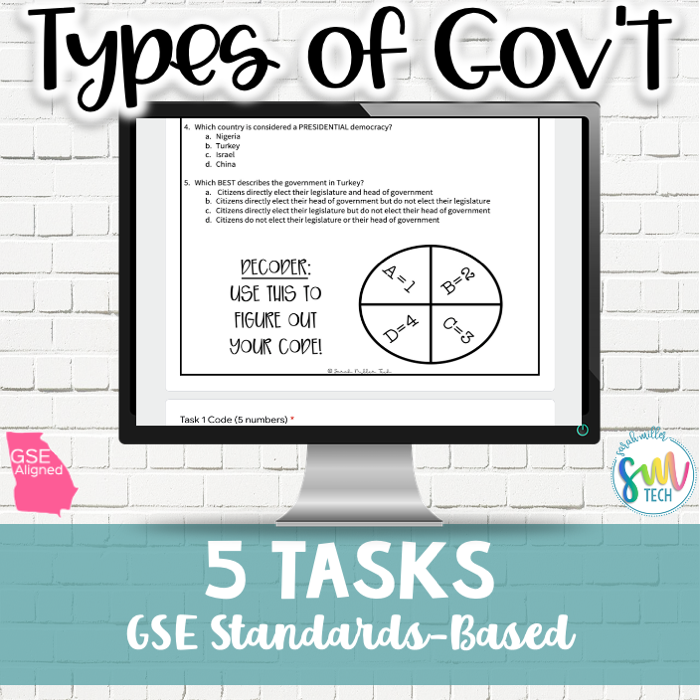 Types of Government Digital Escape Room 7th Grade | SS7CG1, SS7CG3, SS7CG4