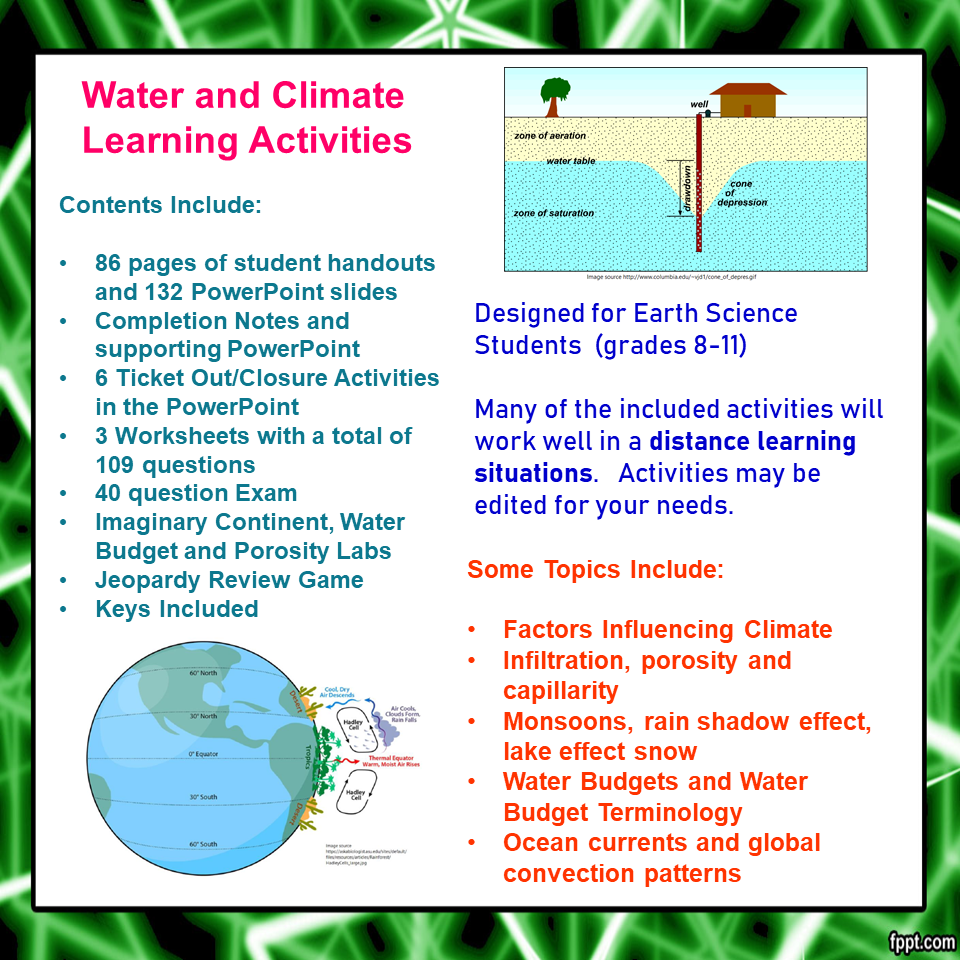 Water and Climate (Distance Learning)