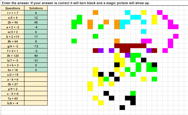 Mardi Gras Solving One Step Equations Pixel Art Activity - Amped Up ...