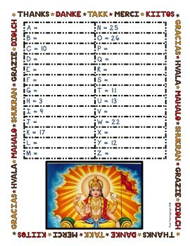 Thanksgiving Around the World ESCAPE ROOM!