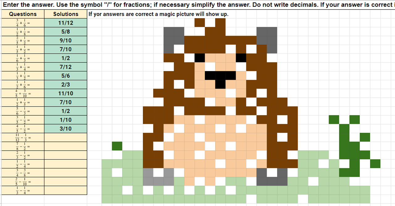 Adding and Subtracting Fractions Pixel Art Activity Google Sheets ...