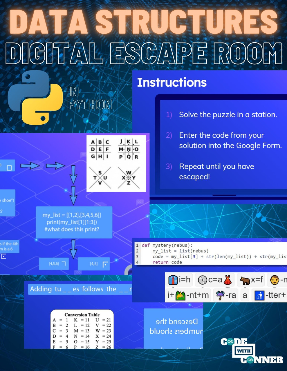 Coding Digital Escape Room Data Structures In Python 0774