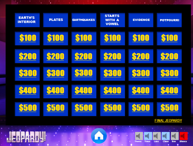 Earth's Dynamic Crust and Interior Learning Activities (Distance Learning)