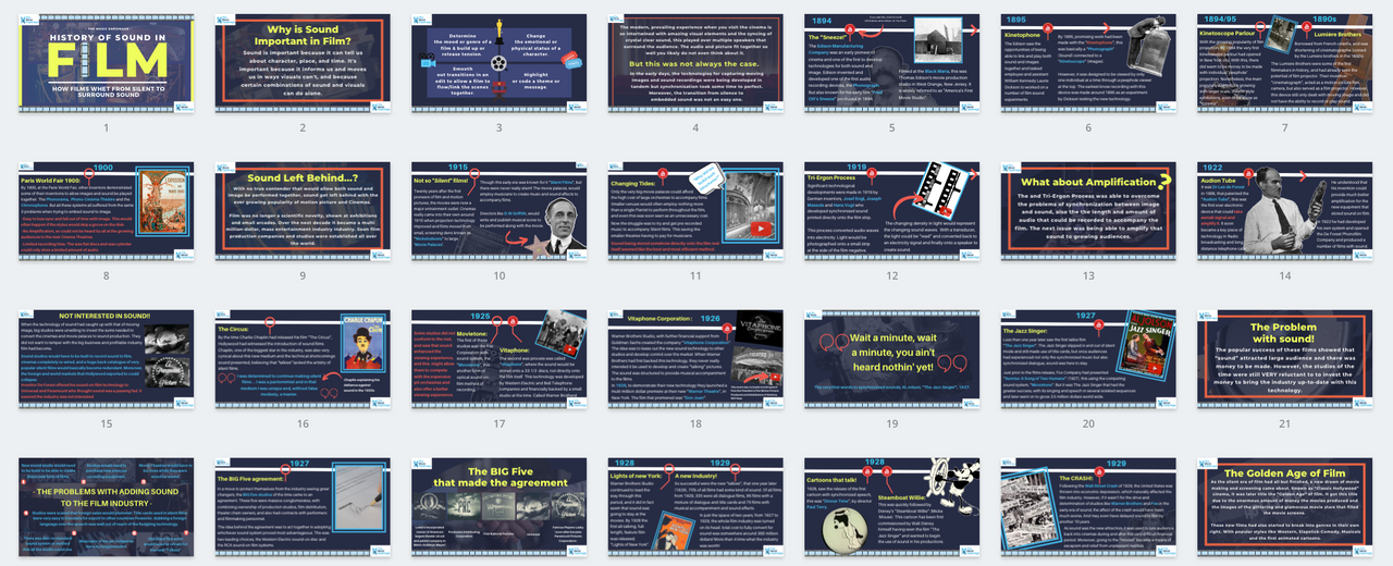 History of Sound in Film-FULL LESSONS-Distance Learning | Google Slides™
