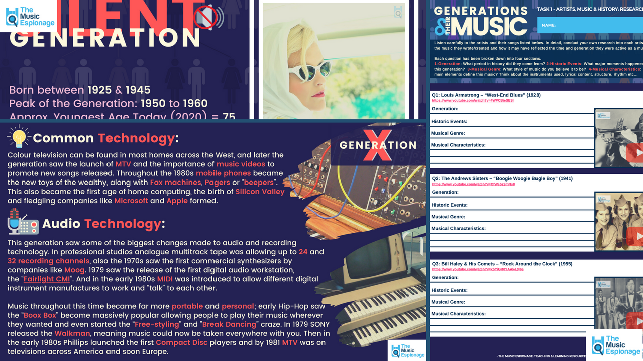 Generations and Their Music-FULL LESSONS-Distance Learning | Google Slides™