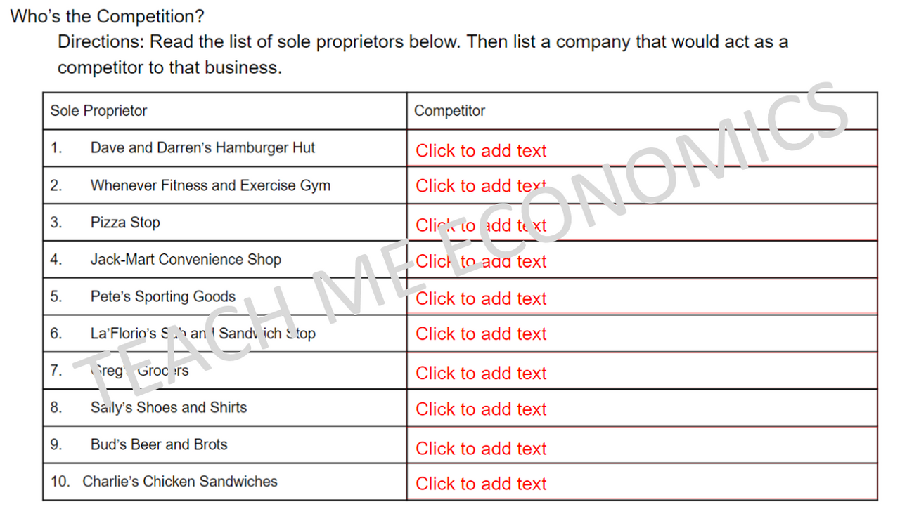Business Organizations and Market Structures Worksheet Distance ...