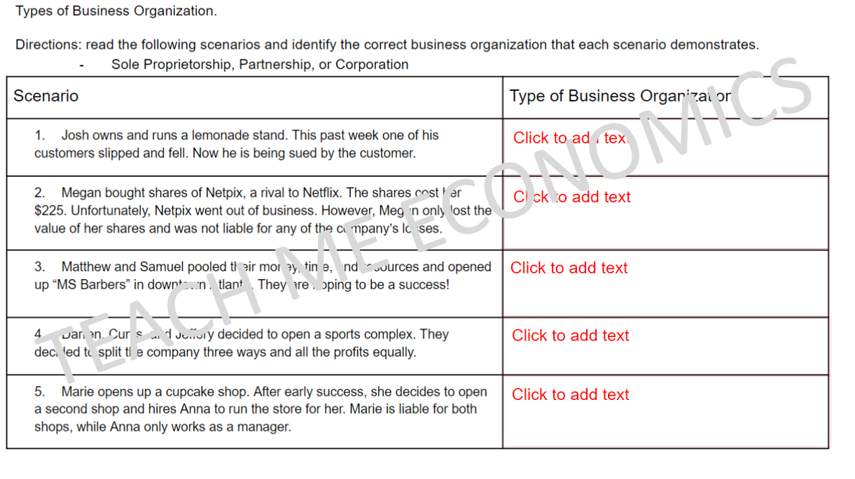 Business Organizations and Market Structures Worksheet Distance ...