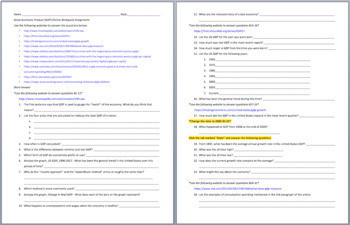 Complete Course Bundle of Economics 17 Webquests Distance Learning ...