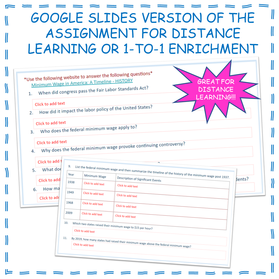 Minimum Wage Webquest, History, Debate and Impact Google Slides Digital ...