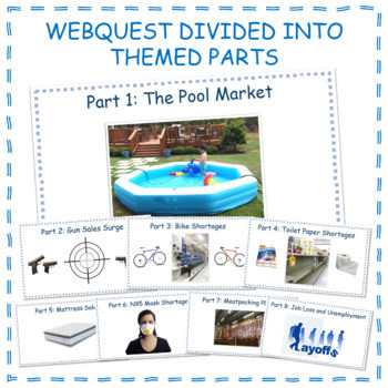 Supply and Demand and the Coronavirus Webquest Distance Learning Google ...