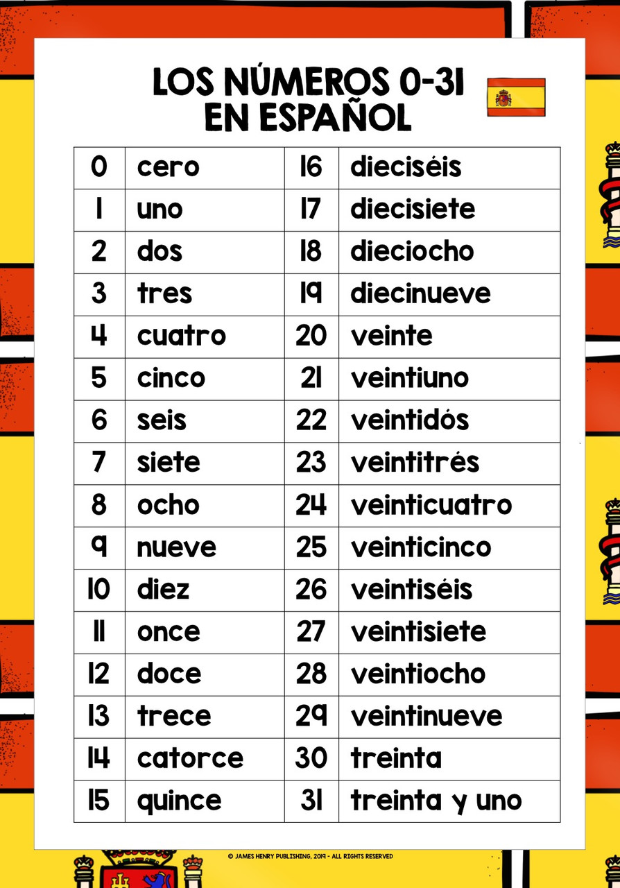 SPANISH NUMBERS 0 31 REFERENCE LIST Amped Up Learning spanish-numbers-0-31-reference-list-amped-up-learning