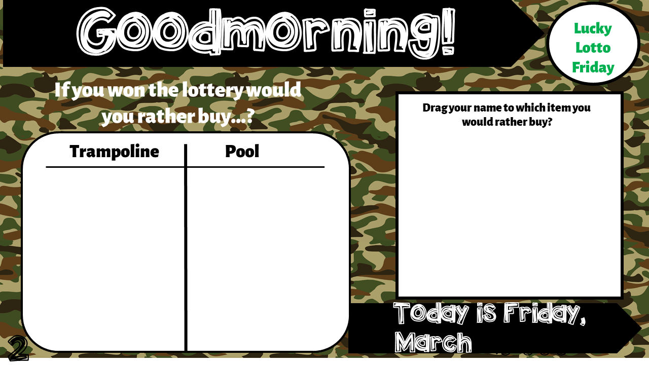 Question of the Day Jamboard March