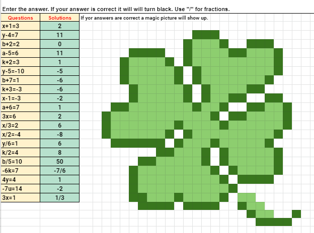 St. Patrick's Day Solving One Step Equations Pixel Art Activity