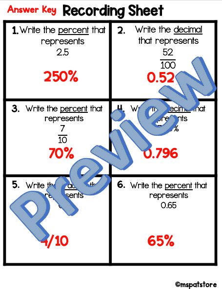 Black History Month Math Activity: Converting Percent, Fractions and ...