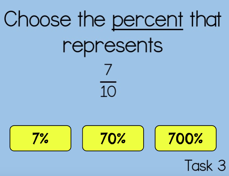 Black History Month Math Activity: Converting Percent, Fractions and ...