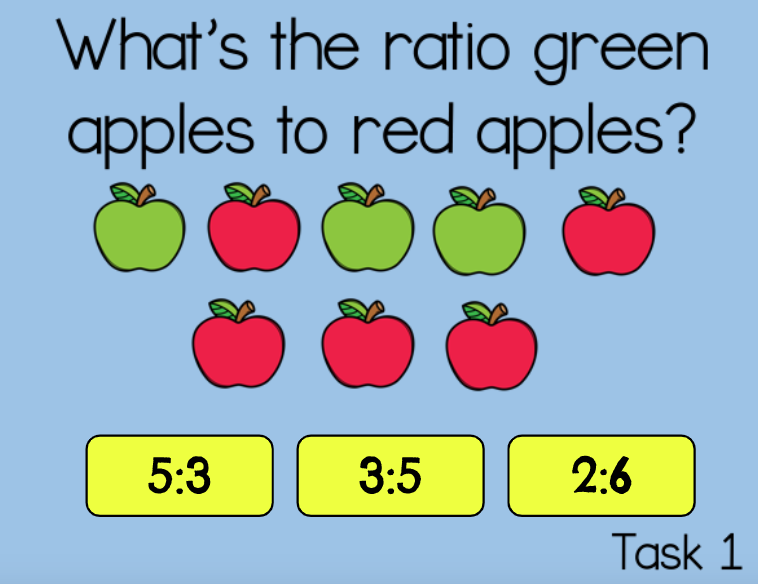 Black History Month Math Activity: Ratios and Unit Rates