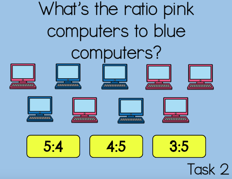 Black History Month Math Activity: Ratios and Unit Rates