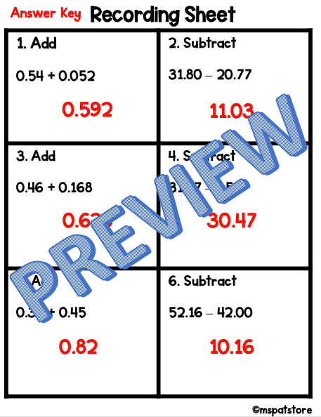 Black History Month Math Activity: Adding & Subtracting Decimals