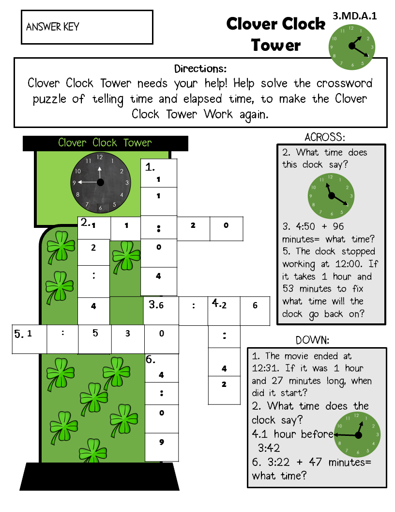 St. Patrick's Day Lucky Math Land Choice Board