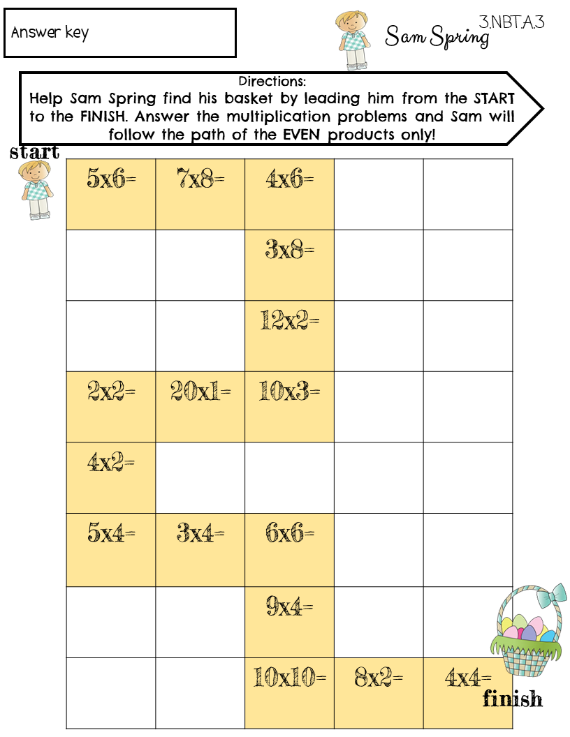 Think Spring Easter Math Land Choice Board