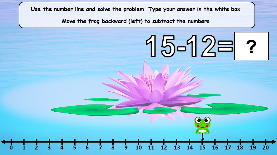 DIGITAL Spring Number Line Addition Subtraction to 20 Interactive ...