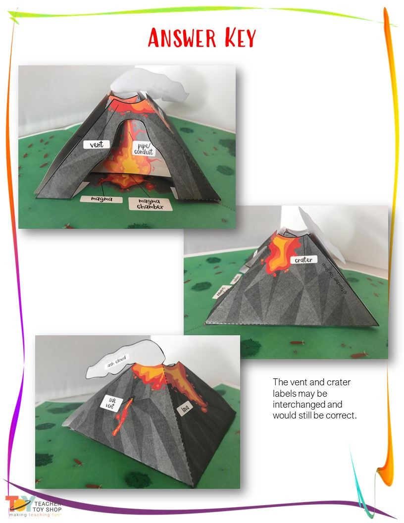 Volcano Craft | Natural Disasters Activity | Earth Science STEM Pop-Up Card