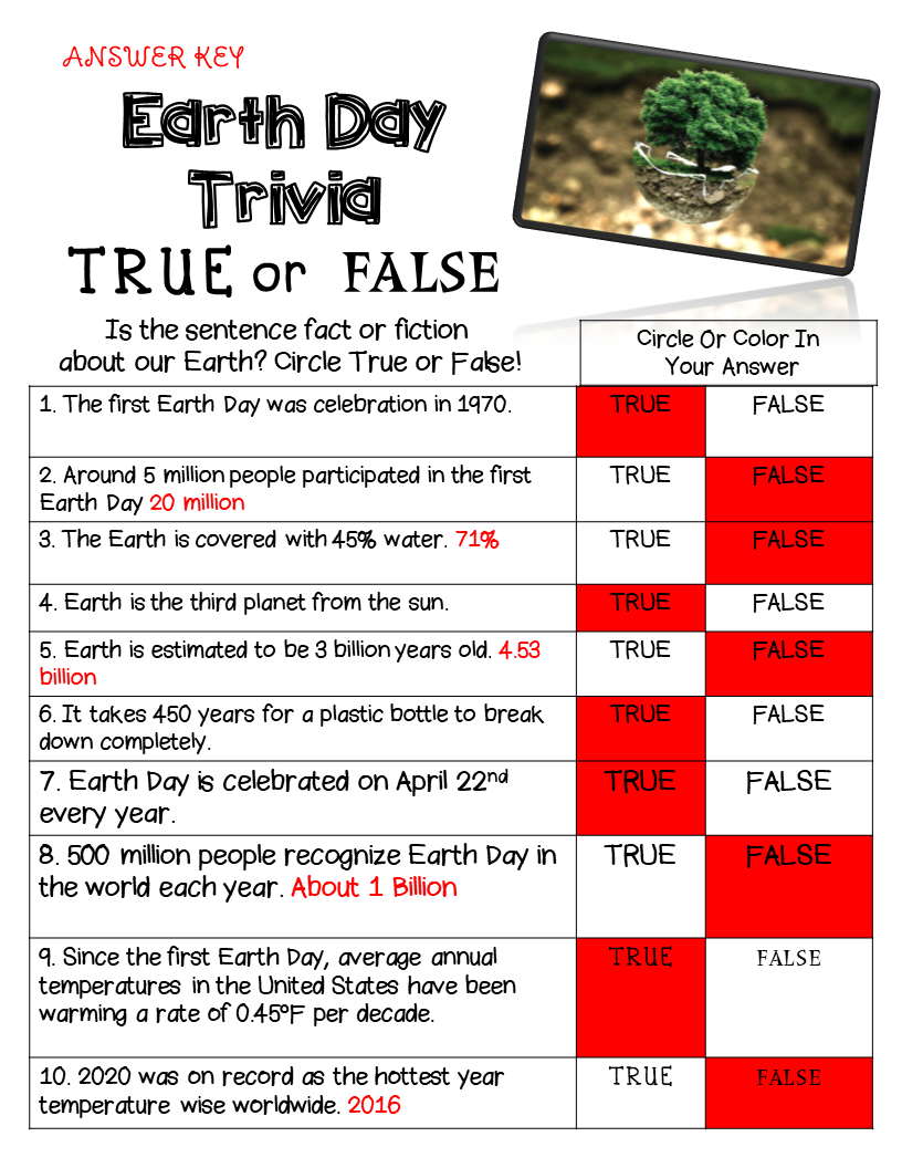 Earth Day Choice Board