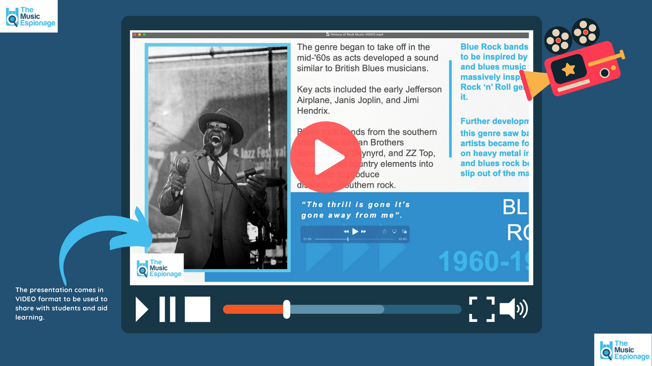 History of Rock Music - FULL LESSON-Distance Learning | Google Slides™