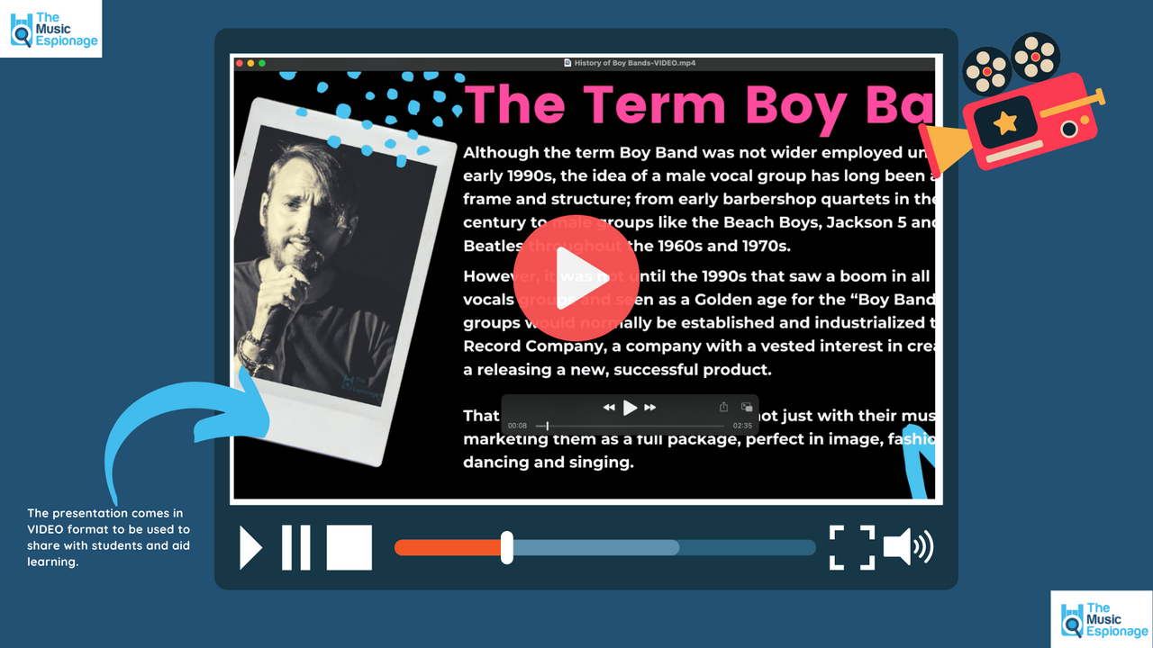 History of Boy Bands- FULL LESSON-Distance Learning | Google Slides™