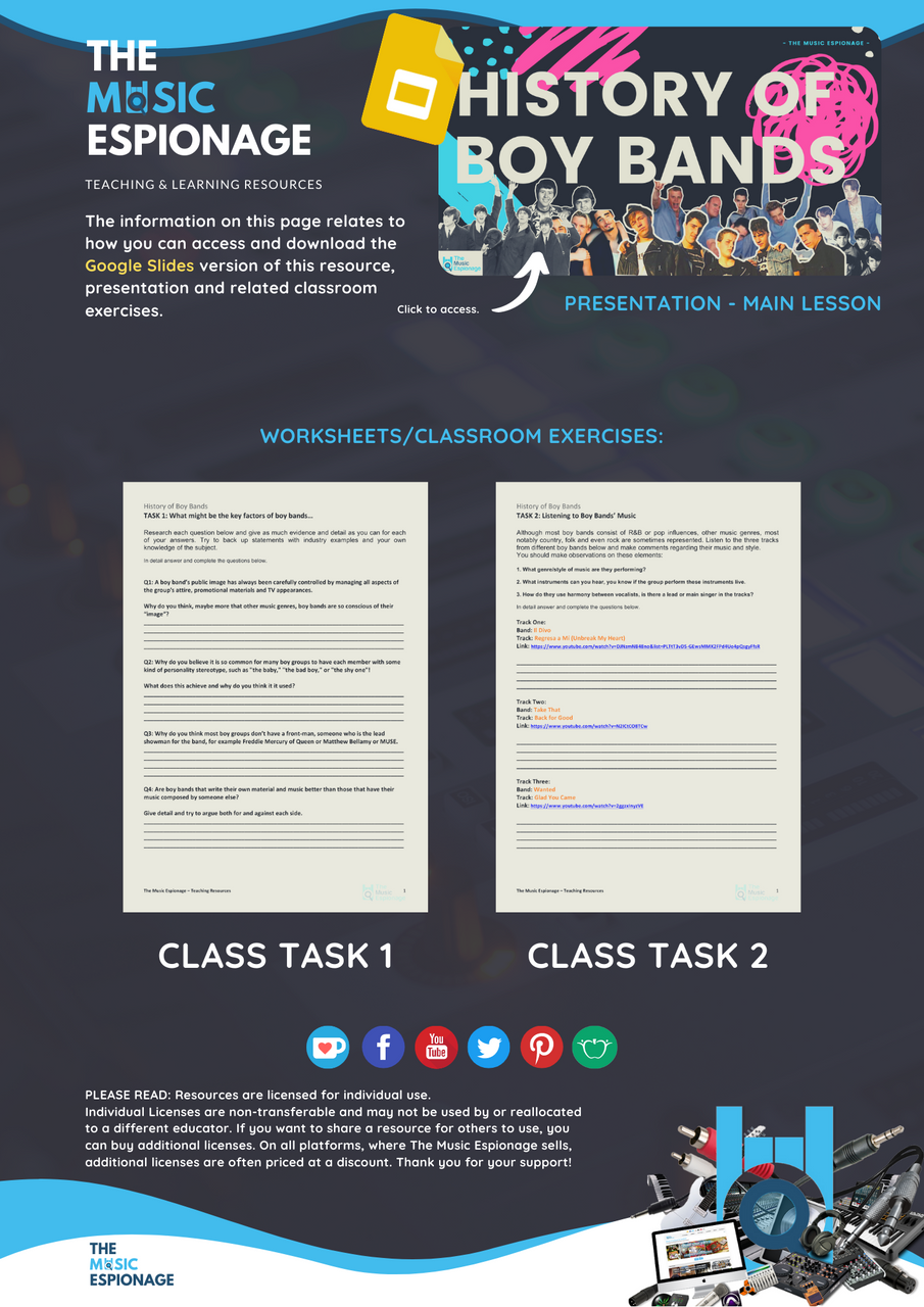 History of Boy Bands- FULL LESSON-Distance Learning | Google Slides™