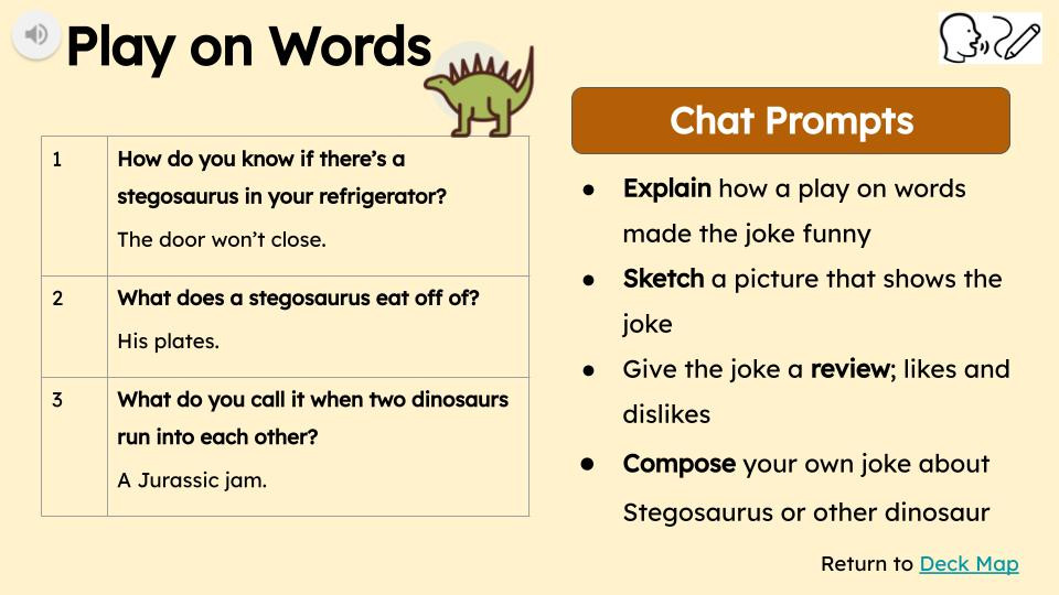 Stegosaurus Informational Text Reading Passage and Activitie