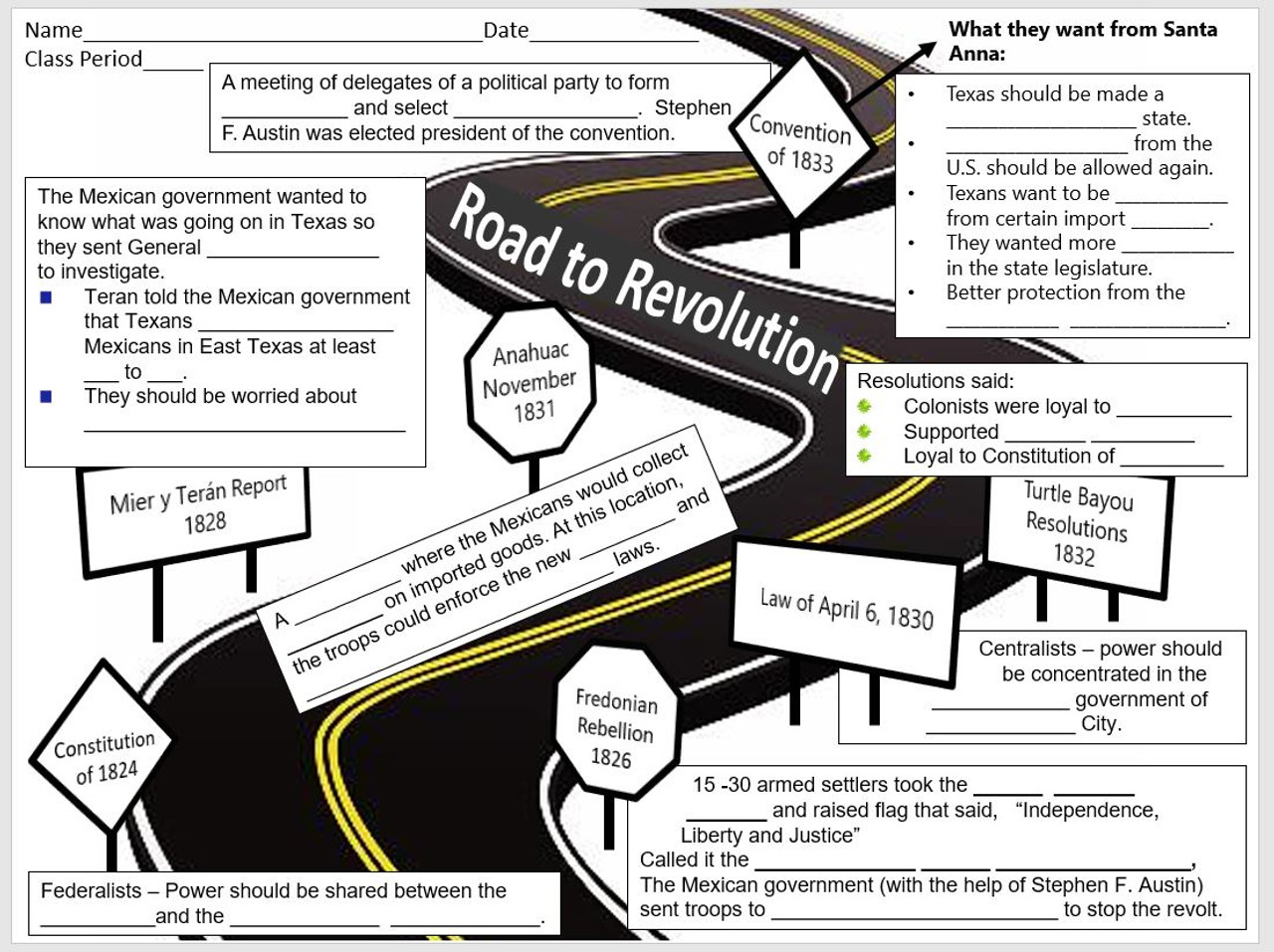 Texas History: The Road to Revolution - Amped Up Learning