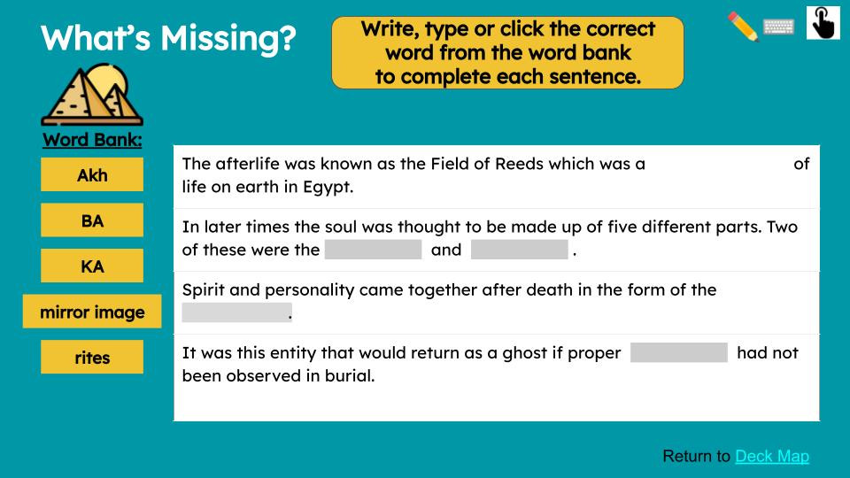 Ancient Egypt Informational Text Reading Passage and Activities