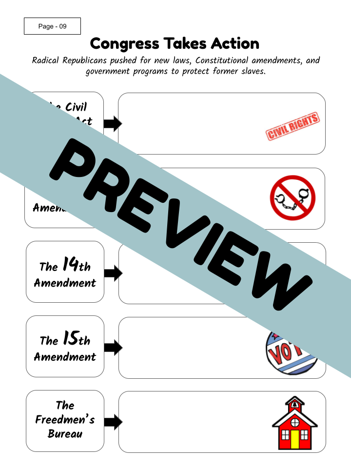 The Civil War & Reconstruction - Interactive Notes | TEKS/STAAR Social ...