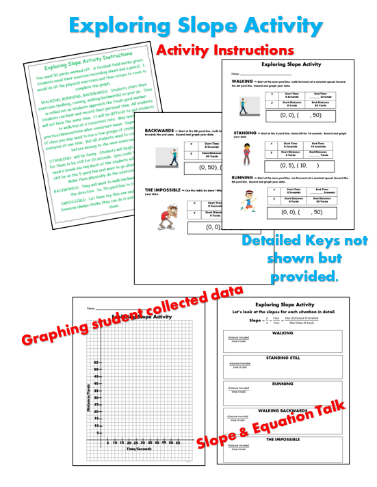 Exploring Slope Activity and Practice - Amped Up Learning