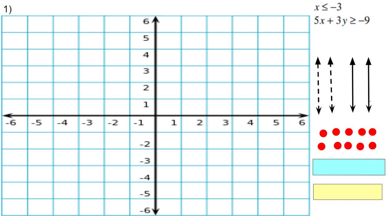 Graphing Systems of Inequalities: Google Slides Drag and Drop Activity