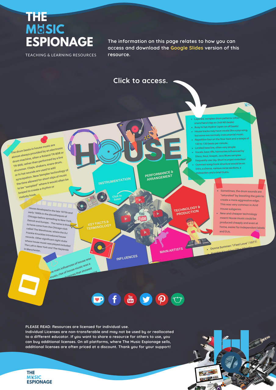 House - Quick Outline