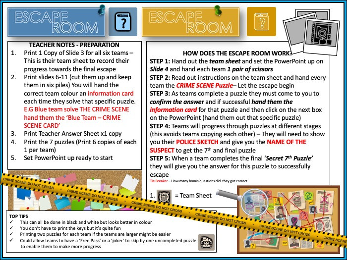 Titanic History Escape Room