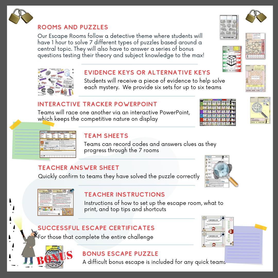 Medicine Through Time Escape Room