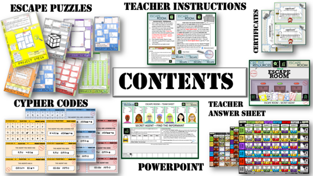 World War one Escape Room