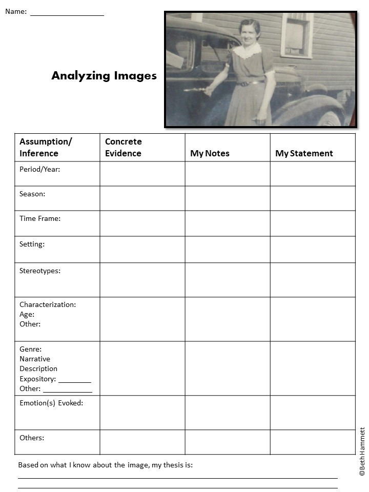 Analyzing Images - Amped Up Learning