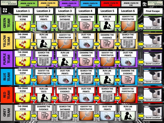 Grids and Maps - Geography Escape Room
