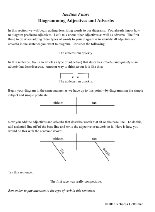 Sentence Diagramming Made Simple: Adjectives and Adverbs