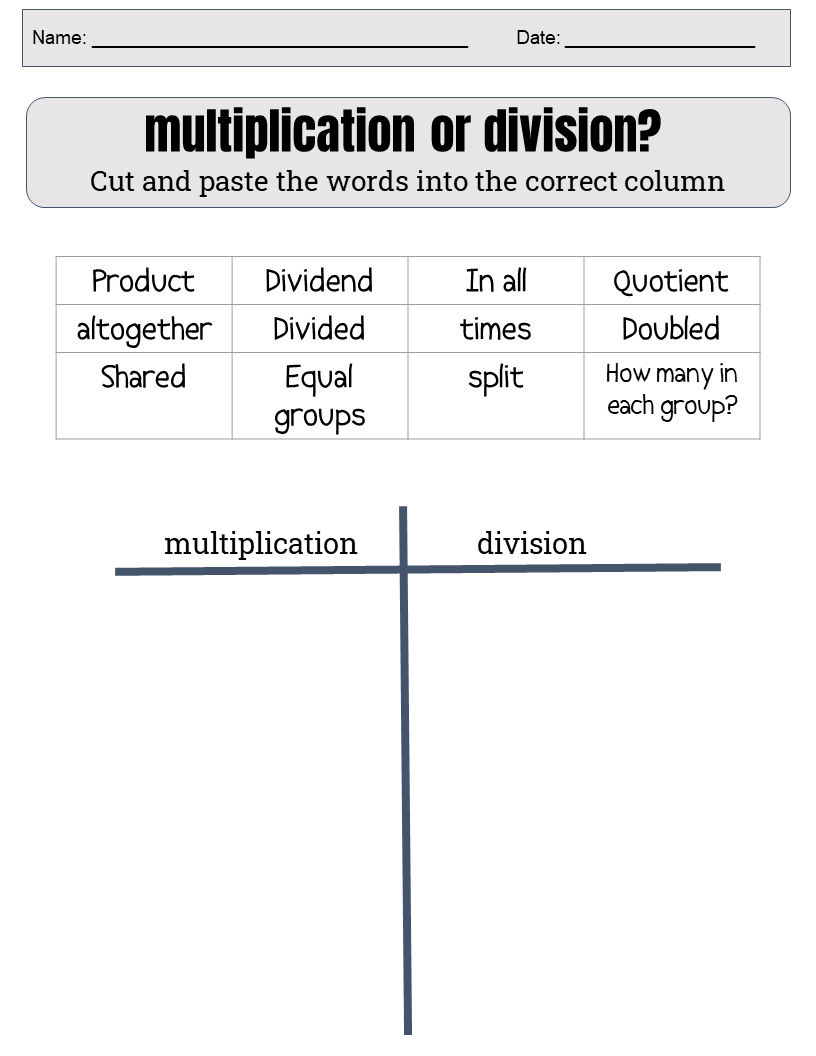 Math Word Problems Solving Bundle Addition, Subtraction, Multiplication ...