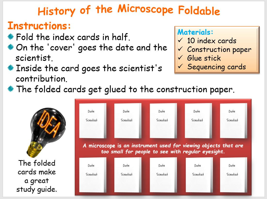 Introduction to the Microscope - Amped Up Learning