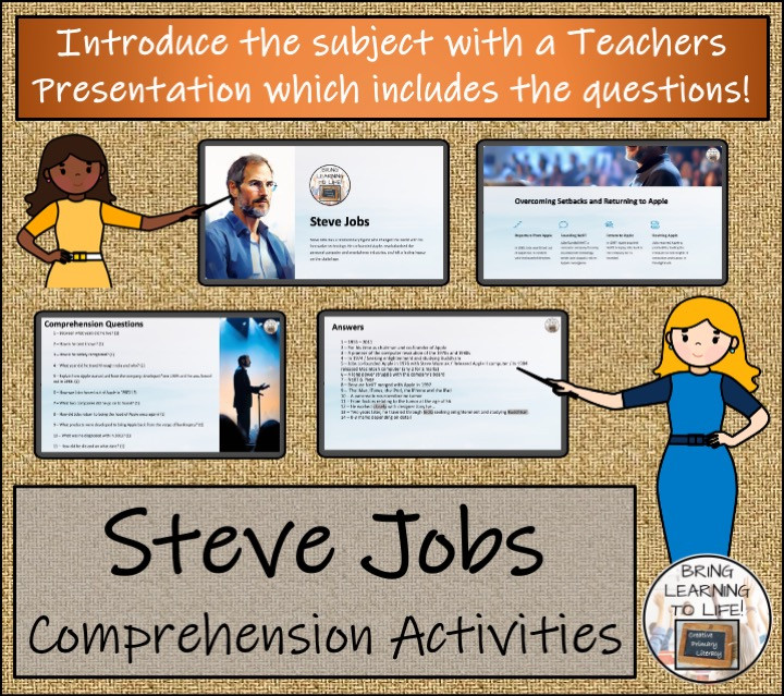 Steve Jobs Close Reading Activity | 5th Grade & 6th Grade