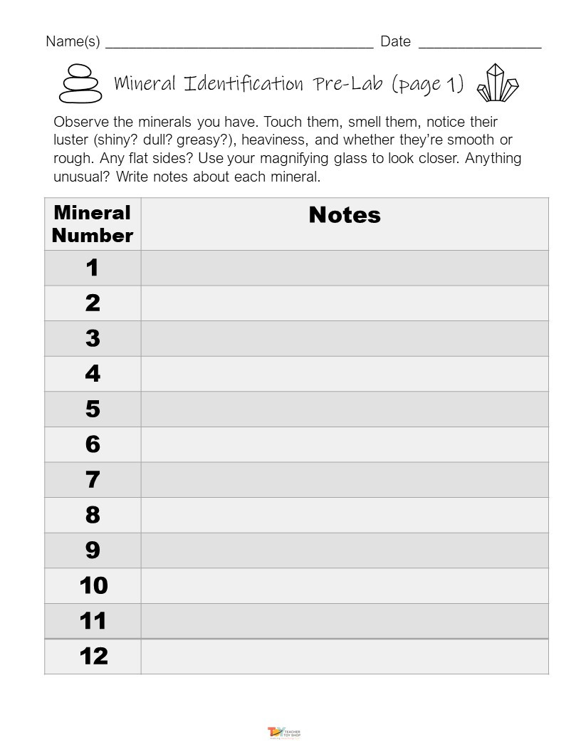 Mineral Identification Lab | Rocks and Minerals Activity for Earth ...