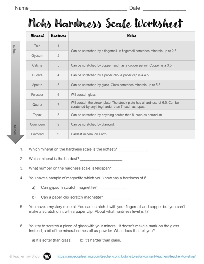 Mohs Hardness Scale For Kids Worksheet Gemstones Worksheets & Facts